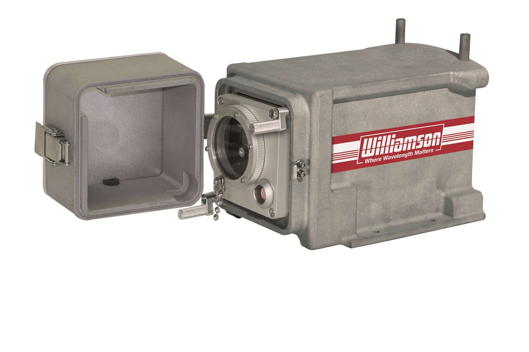 Ratio Pyrometer Technology - Williamson IR